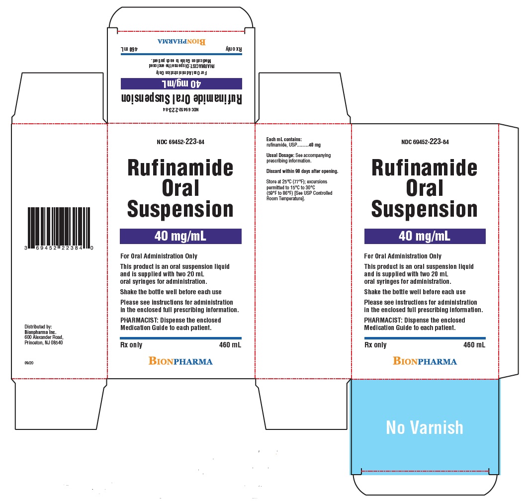 Rx Item-Rufinamide 40 Mg/Ml Sus 460 By Bionpharma Usa Gen Banzel