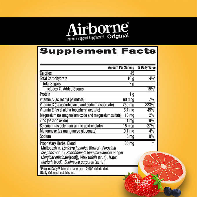 AmericanPharmaWholesale: Airborne