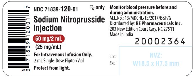 Rx Item-Sodium Nitroprusside 50Mg 2Ml Ftv By Be Pharma USA