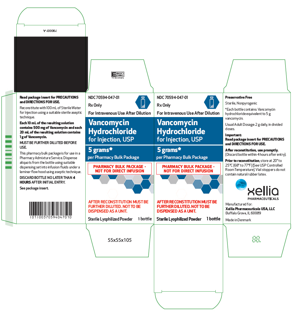 Rx Item-Vancomycin 5GM PWD by Hikma Pharma USA