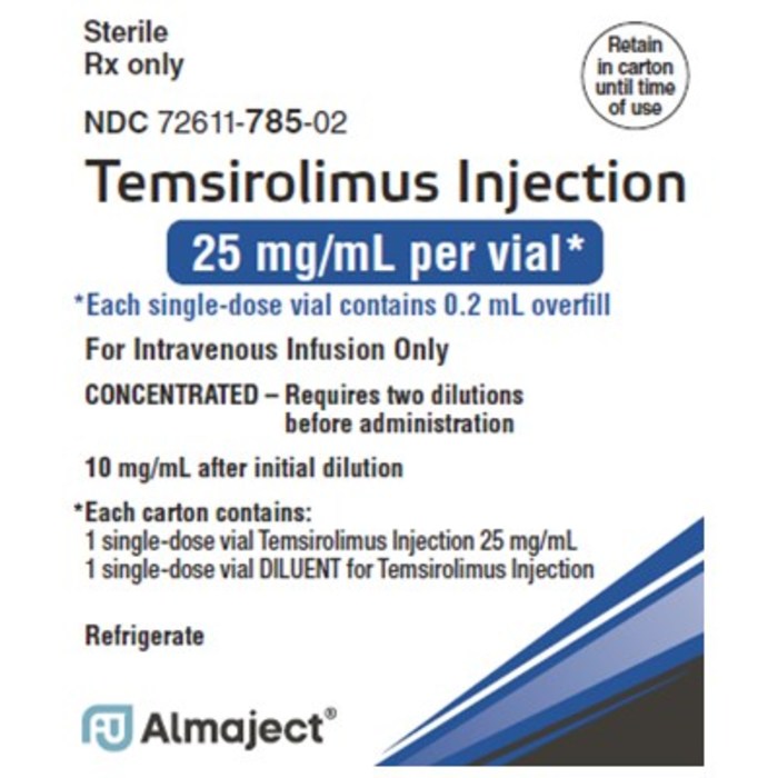 AmericanPharmaWholesale: TEMSIROLIMUS
