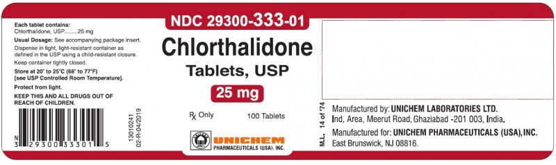 Rx Item-Chlorthalidone 25mg Tab 100 By Unichem Pharma Gen Thalitone ...
