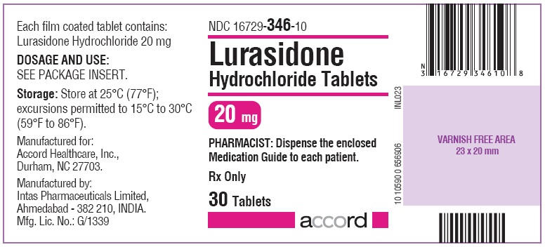 Rx Item-Lurasidone Generic Latuda 20Mg Tab 30 By Accod Pharma