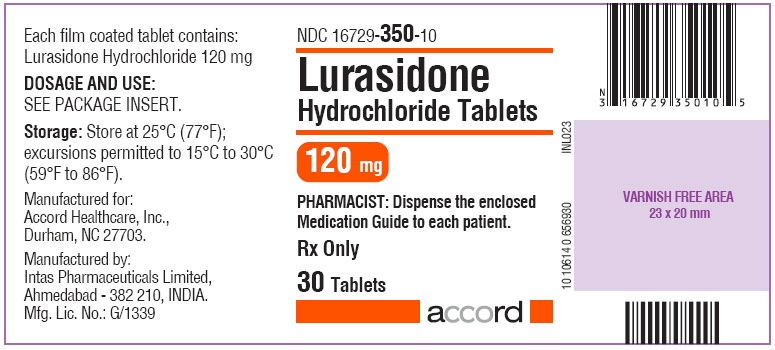 Rx Item-Lurasidone Generic Latuda 120Mg Tab 30 By Accod Pharma
