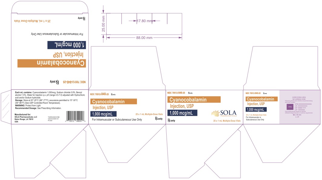Rx Item-Cyanocobalamine 1000MCG 25X1 ML Vial by Sola Pharma USA