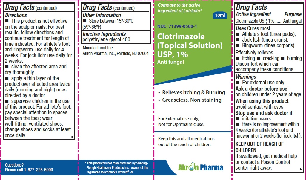 Clotrimazole 1% Topical Sol 30 Ml By Akron Pharmaceuticals