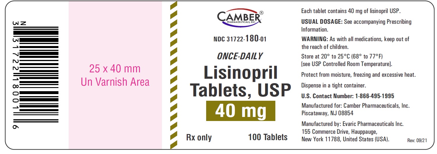 Rx Item-Linisopril 40 Mg Tab 100 By Camber Exp 3 months