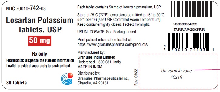 Rx Item-Losartan 50mg Tab 90 by Granules Pharma Gen Cozaar