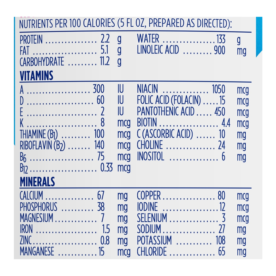 Good Start® Gentle Pro Powder, 4x32oz