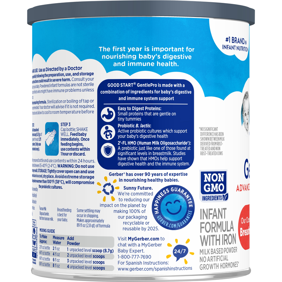 Good Start® Gentle Pro Powder, 6x12.3oz