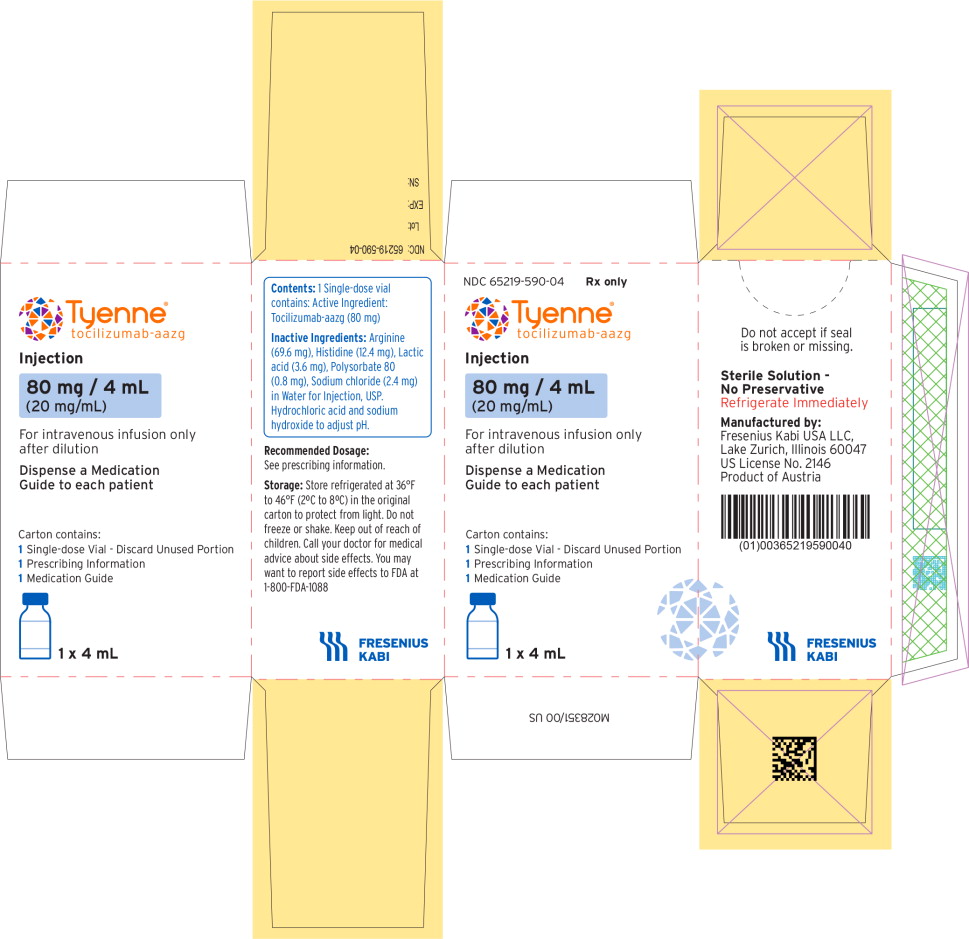 Rx Item-Tyenne Tocilizumab 400MG/20ml SDV Biosimilar Actemra by ...