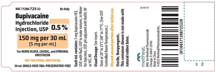 Rx Item-Bupivacaine 5mg/ml PF .5% SDV 1x30ml by Meitheal Pharma USA