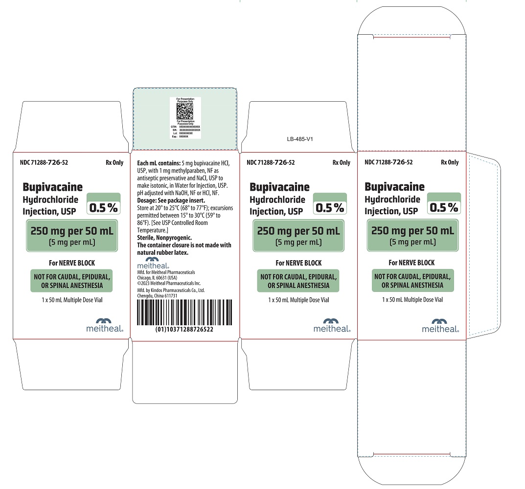 Rx Item-Bupivacaine 5mg/ml .5% MDV 250MG/50ML by Meitheal Pharma USA