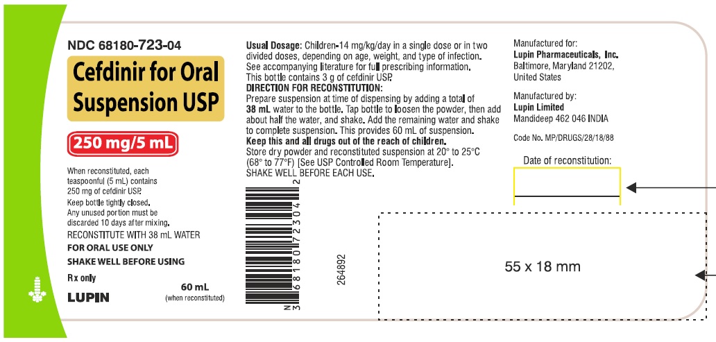 Rx Item-Cefdinir 250 Mg/5Ml Sus 60ml By Lupin Pharma Generic Omnicef
