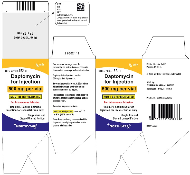 Rx Item-Daptomycin Generic Cubicin 500Mg Vial By Northstar Refri Gen ...