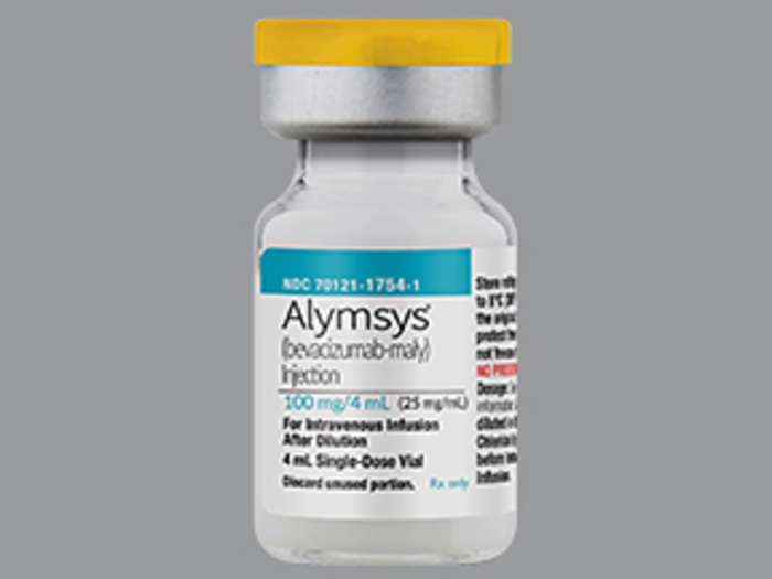 Rx Item-Alymsys 100 MG SDV 4 ML by Amneal USA