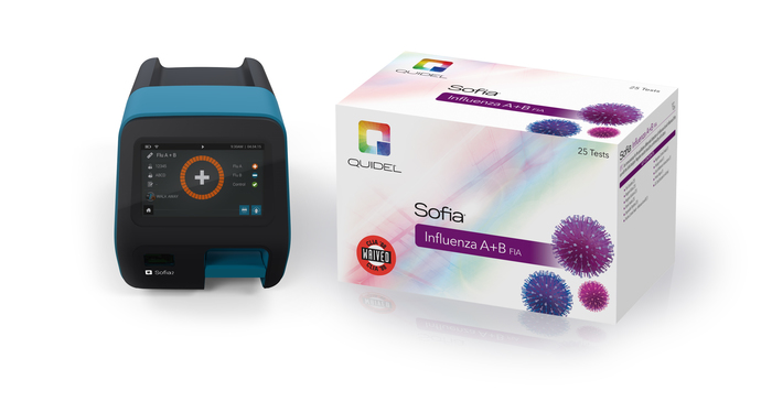 Sofia 2 Flu+SARS Antigen FIA Kit 1 Pack by Quidel Corp