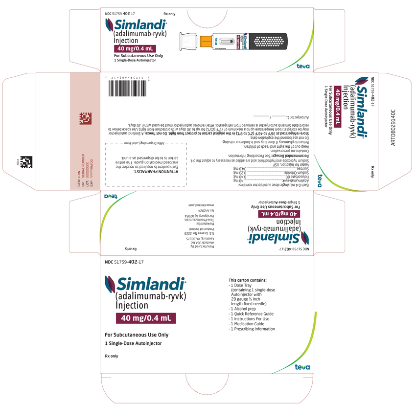 Rx Item-Simlandi Adalimumab-Adbm Auto Injection 40 Mg/0.4 Ml Two Kit By ...