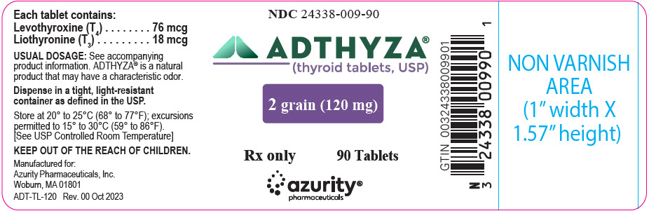 Rx Item-Adthyza 120mg 2 Grain Tab 90 by Wilshire Pharm USA