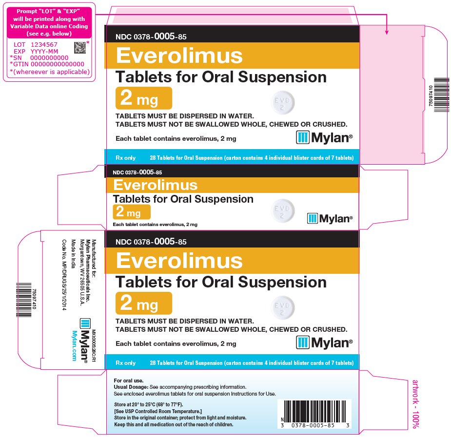 Rx Item-Everolimus 2 Mg Tab 28 (4x7)By Mylan Afinitor Zortres Oral ...