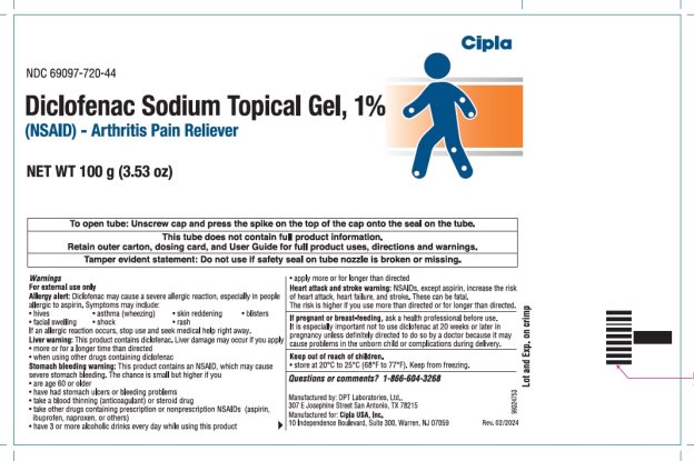 Diclofenac Sodium 1% 100 Gm Gel Each By Cipla Pharma USA Gen Voltaren