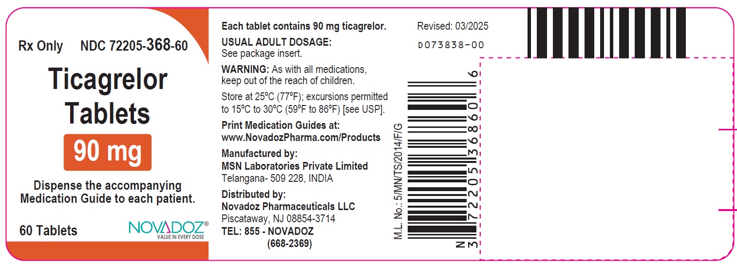 Rx Item-Ticagrelor 90mg Gen Brilinta Tab 60 by Novadoz Pharma