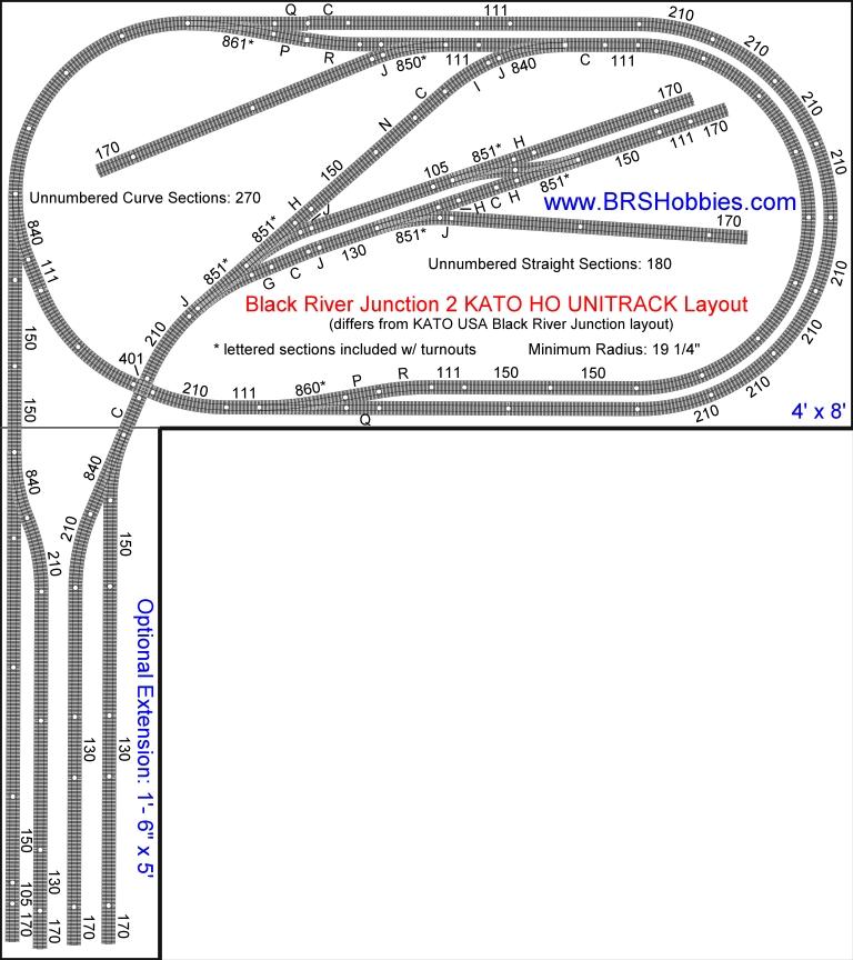 Kato HO Unitrack -- my experience and tips | Model Train Forum