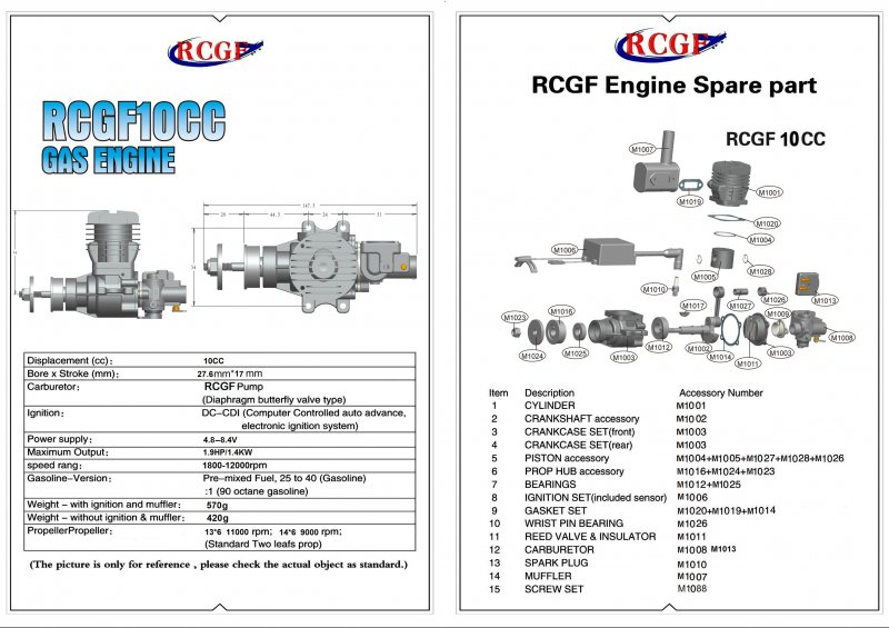 RCGF 10CC Gas Engine BM "beam mount" Rear Carb